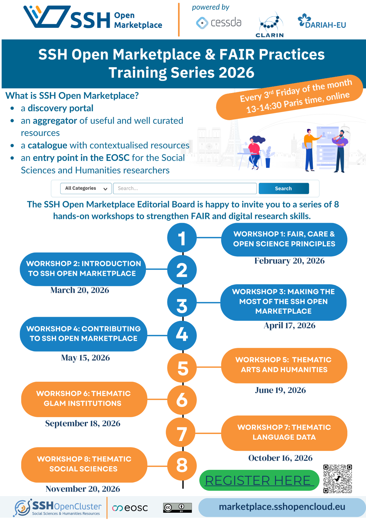 SSH Open Marketplace Training Series 2026 | sshoc-ch